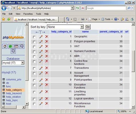 How To Use PHP PhpMyAdmin Tools ShotDev