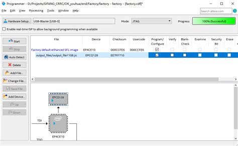 intel fpga 基于nios的串口远程升级 macnica cytech