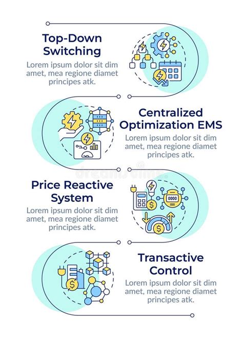energy consumption control methods infographic vertical sequence stock