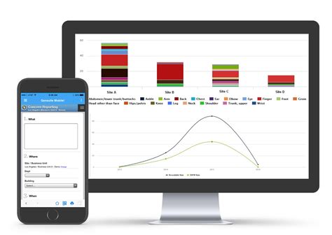 Benchmark Gensuite Ehs Reviews Prijzen En Scores Getapp België 2024