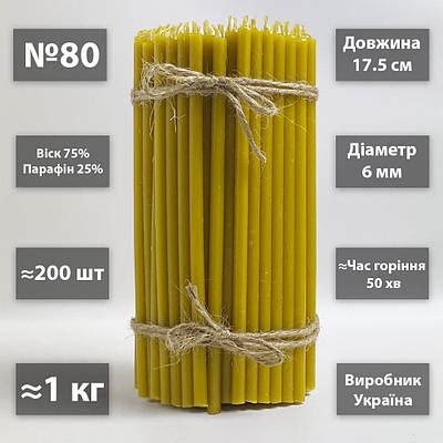 Свечи купить недорого - цена, Украина, Киев - Prom