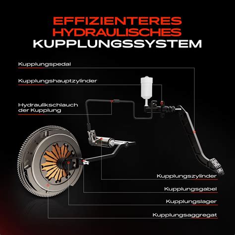 Frankberg 5481fb0037857 Kupplungsgeberzylinder Mit Ausgleichsbehälter