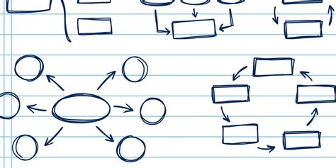 how an rdbms works 3 database life cycle overview r devto