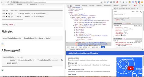 graphs don t show when rmarkdown posted to blogdown on shiny server