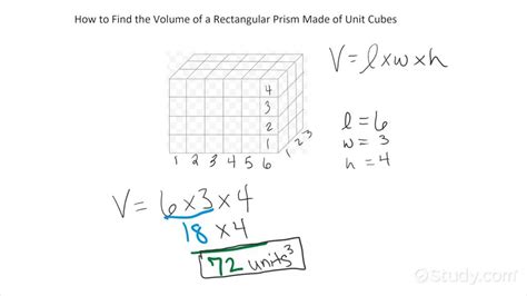 How To Find The Volume Of A Rectangular Prism Made Of Unit Cubes Geometry Study