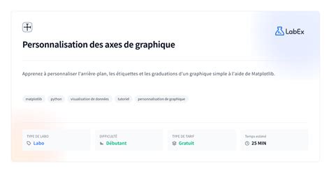 Personnalisation Des Axes De Graphique Avec Matplotlib Labex