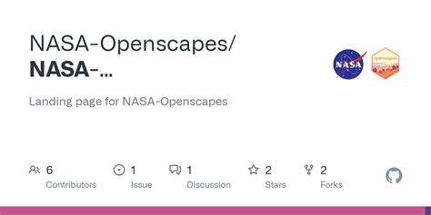 Discussions · Nasa Openscapesnasa · Github Discussions · Nasa Openscapesnasa · Github