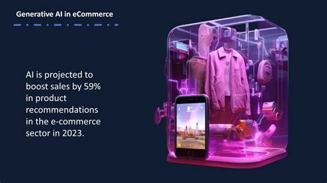 Generative Ai In Ecommerce Benefits And Use Cases Sigma Solve