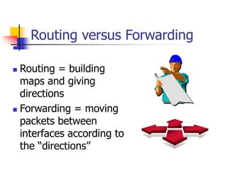 Routing ProtocolRouting ProtocolRouting Protocol Ppt