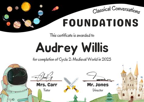 Classical Conversations Foundations Certificates Bundle Cc Cycle 2 End Of Year Edit Templates