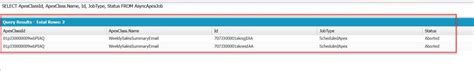 schedule jobs using the apex scheduler in salesforce