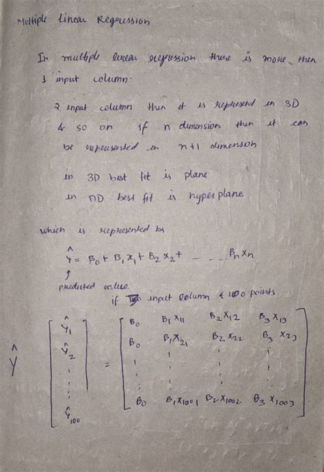 Machinelearning Multiplelinearregression Datascience Aanand Rai