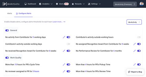 DevActivity Benefits For Software Development Team