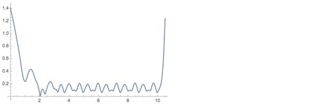 Solving System Of Differential Equations And Plotting Mathematica Stack Exchange