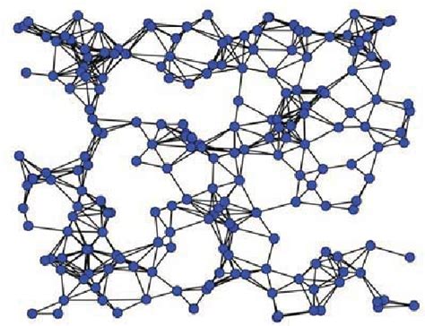 Figure 2 From Generalized Metropolis Hastings Algorithm For Distributed Averaging With Uniform