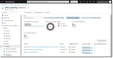 Install Azure Arc Agent On Windows Server Petri IT Knowledgebase