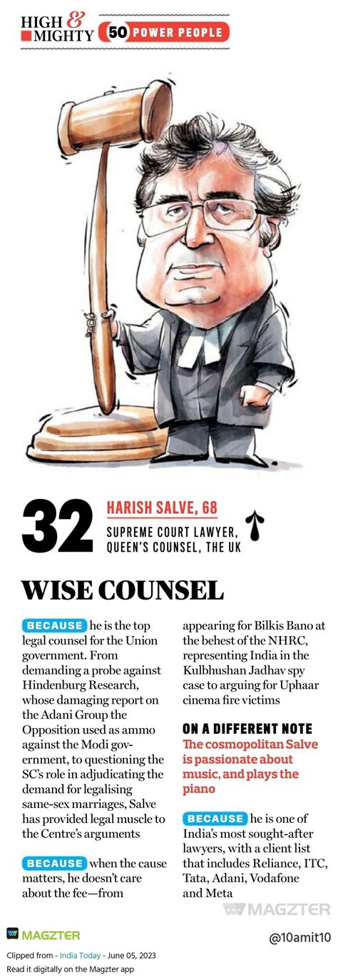 Amit Gaurav Posted On Linkedin