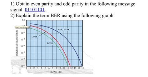 solved 1 obtain even parity and odd parity in the following