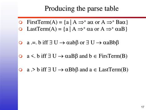 Bottom Up Parsing “shift Reduce” Parsing Ppt Download