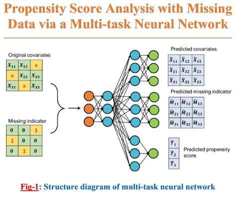 Sione Palu On Linkedin Chatgpt Python