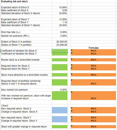 Solved Evaluating Risk And Returna Calculate Each Stock S Chegg Com