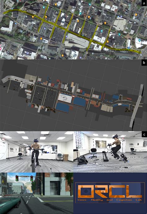 Figure 1 From Unveiling The Impact Of Cognitive Distraction On Cyclists