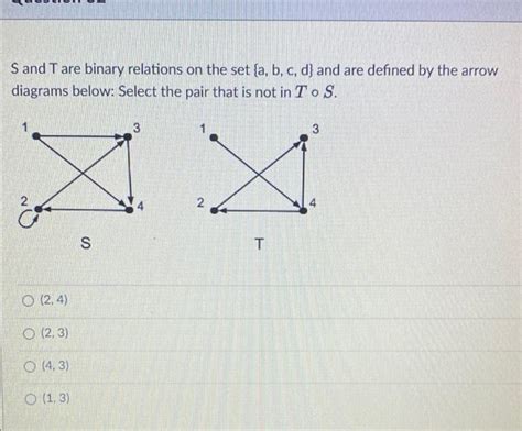 Solved Question S And T Are Binary Relations On The Set Chegg Com