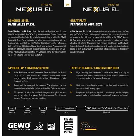 GEWO Nexxus EL Pro 43 buy online