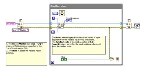 在labview中使用modbuslabview Modbus Csdn博客