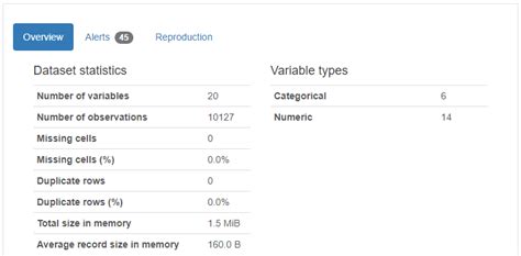github leomourap credit card churn prediction producing a model to