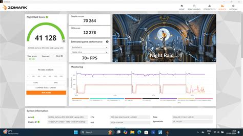 Lenovo Loq Iax Gs Bin Laptop Core I Th Gen Gb Gb Ssd Windows Gb Laptop