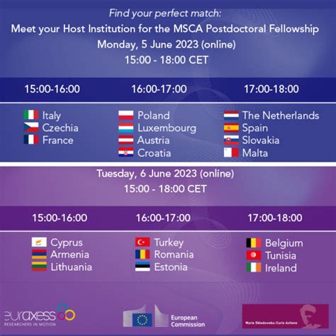 Alberto Menghini Posted On Linkedin