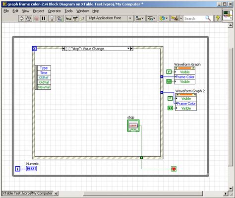 2011 Graph Frame Color Bug Ni Community