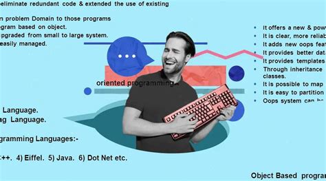 Analytics Insight® On Linkedin Code Programming Ai Ainews