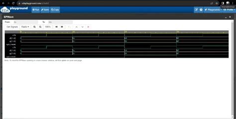 Anandakrishnan P On Linkedin Day20 100rtldayschallenge Ieeecasskerala Ieeecasssahrdaya