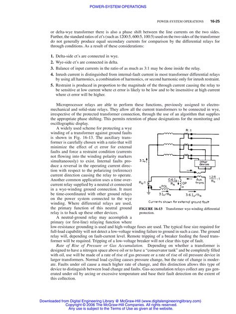 Power System Operations Pdf Computer Networking Computing