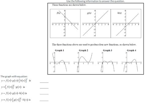 Solved Three Functions Are Shown Below The Three Functions Chegg