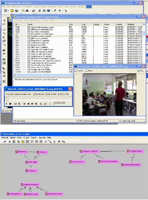 Narrative And Analytical Approaches Using Atlasti Download Scientific