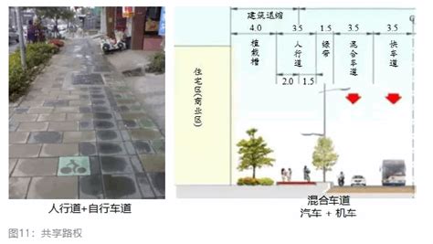 徐耀赐：路权可分为哪些类别？基本属性是什么？有哪些实务应用？ 深圳智能交通信号灯厂家、led人行灯、led箭头灯、行人过街语音提示桩、行人