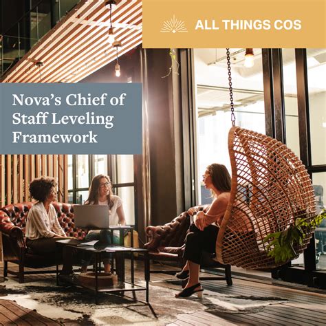 Novas Chief Of Staff Leveling Framework — Nova Chief Of Staff