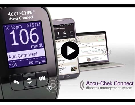 Accu Chek Connect Video On Behance