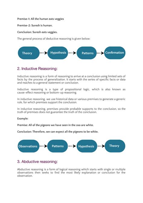 Solution Statistical Reasoning In Ai Studypool