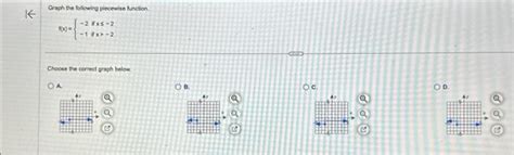 solved craph the following piecewise function