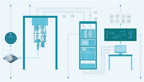 Superconducting Quantum Computer Spinq