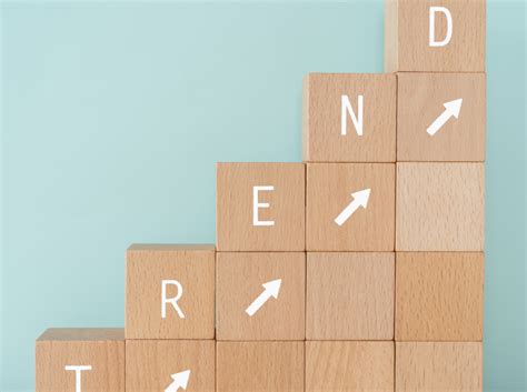 The Benefits Of Implementing A Strong Quality System Profitleap