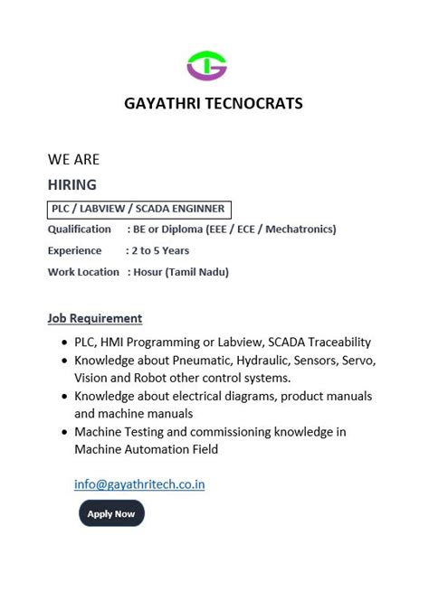 Plc And Labview Programmer Required Immediately Mallesh Dm