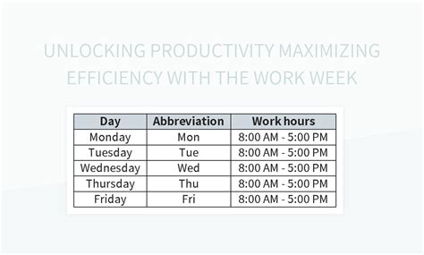 Free Work Optimization Templates For Google Sheets And Microsoft Excel Slidesdocs