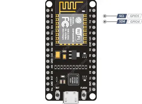 "¡Descubre la guía definitiva de distribución de pines para ESP8266!"