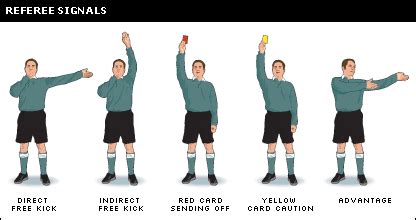Soccer Hand Signals
