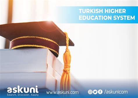 Askuni Turkish Higher Education System